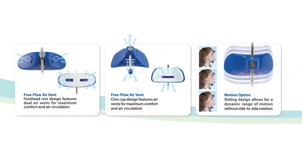 Multi Adjustable Facemask – Orthodontic Supply & Equipment Company