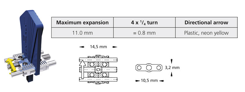 Dentaurum Expansion Screws – Acrylic – Orthodontic Supply & Equipment ...