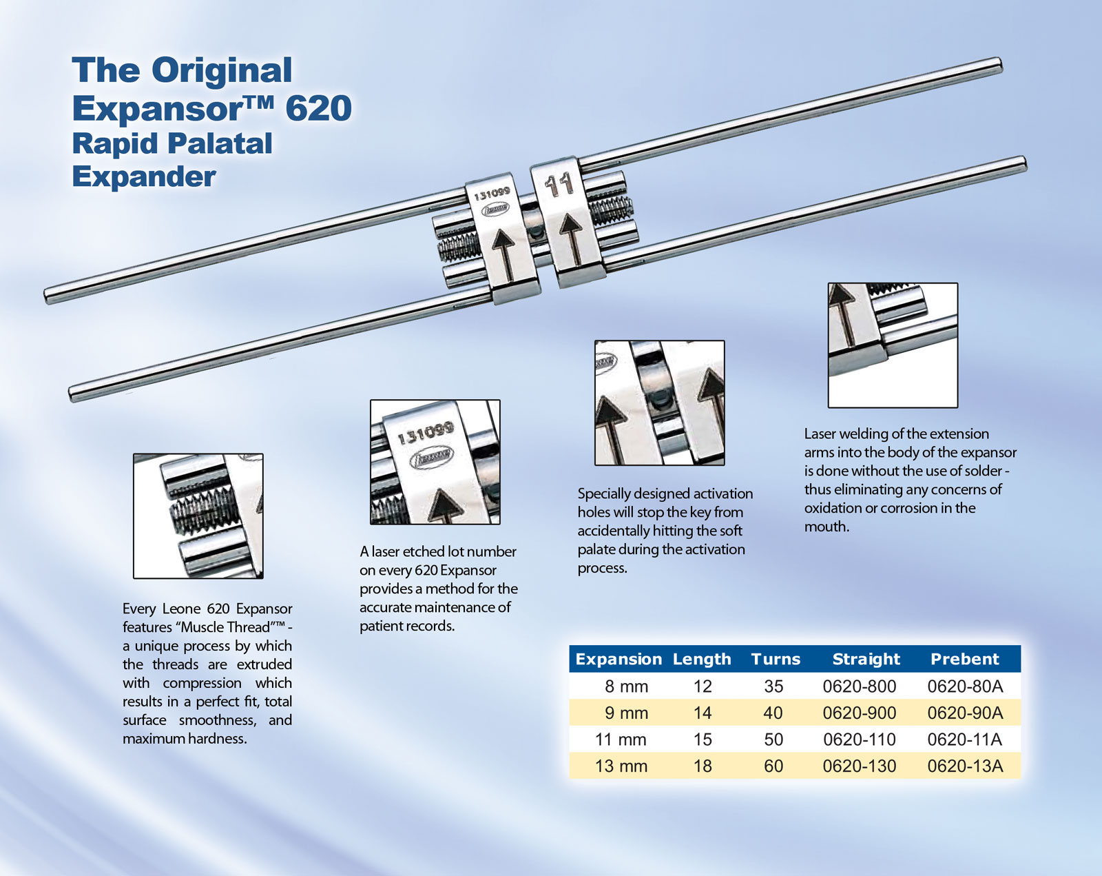 Leone Expansor 620 Rapid Palatal Expander – Orthodontic Supply ...