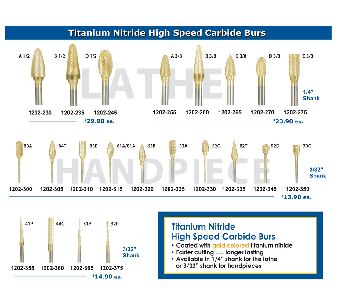 Titanium Nitride High Speed Carbide Burs – Orthodontic Supply ...