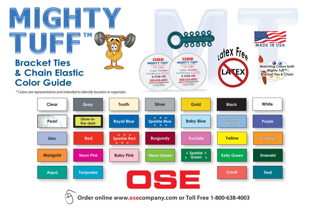 Mighty Tuff Power Chain – Short – Orthodontic Supply & Equipment Company