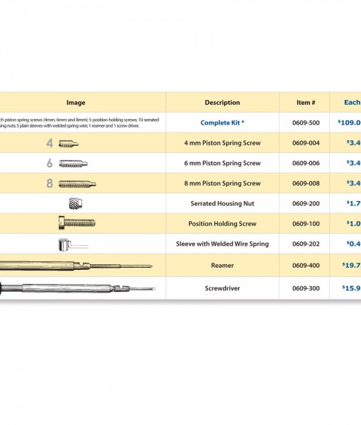 Piston Spring Screw Kit | Orthodontic Supply & Equipment Company