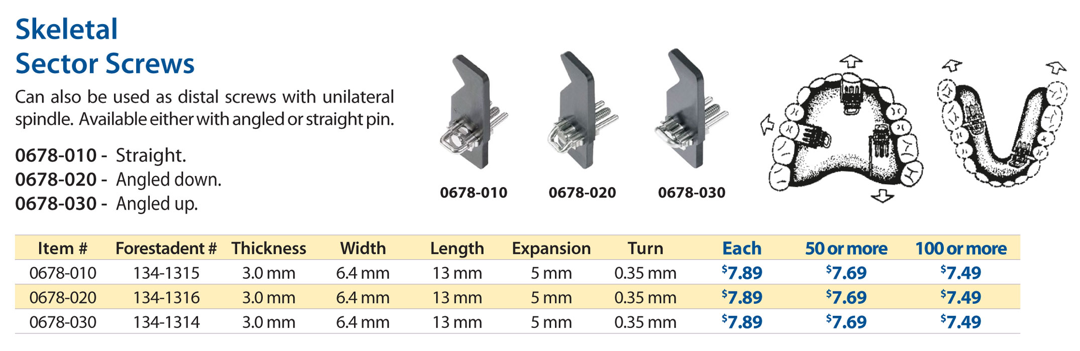 Forestadent Expansion Screws – Acrylic – Orthodontic Supply & Equipment ...