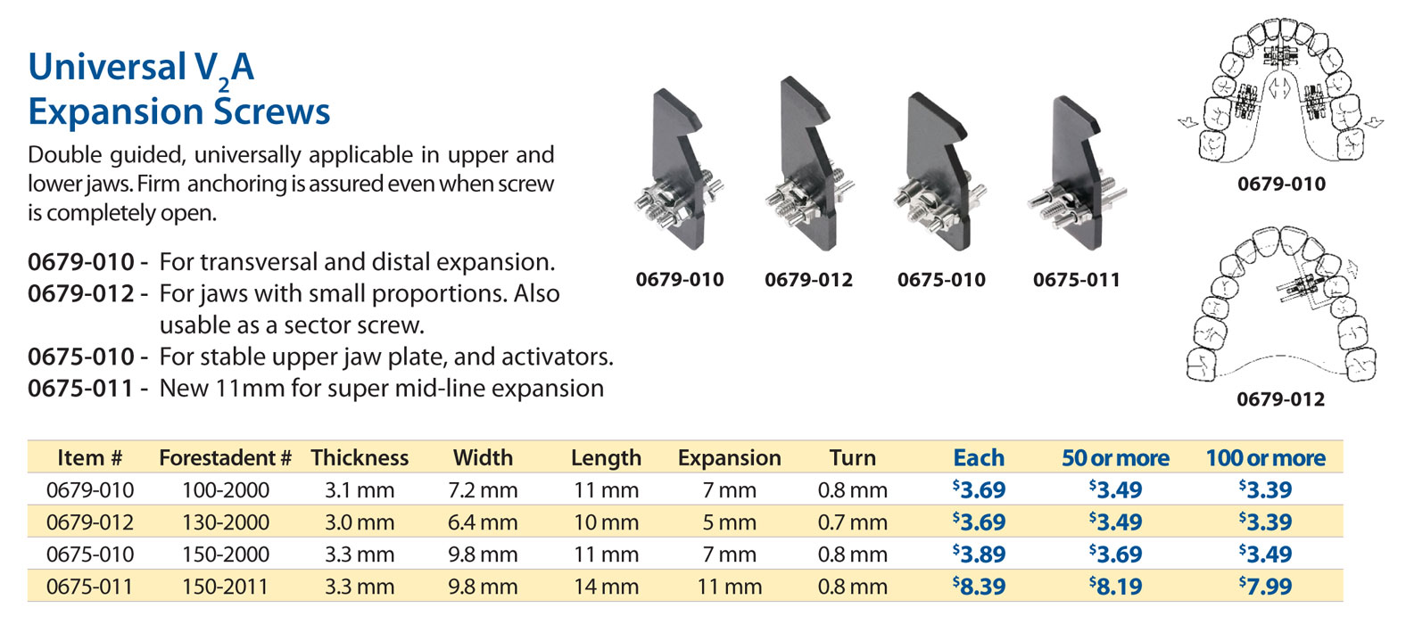 Forestadent Expansion Screws – Acrylic – Orthodontic Supply & Equipment ...
