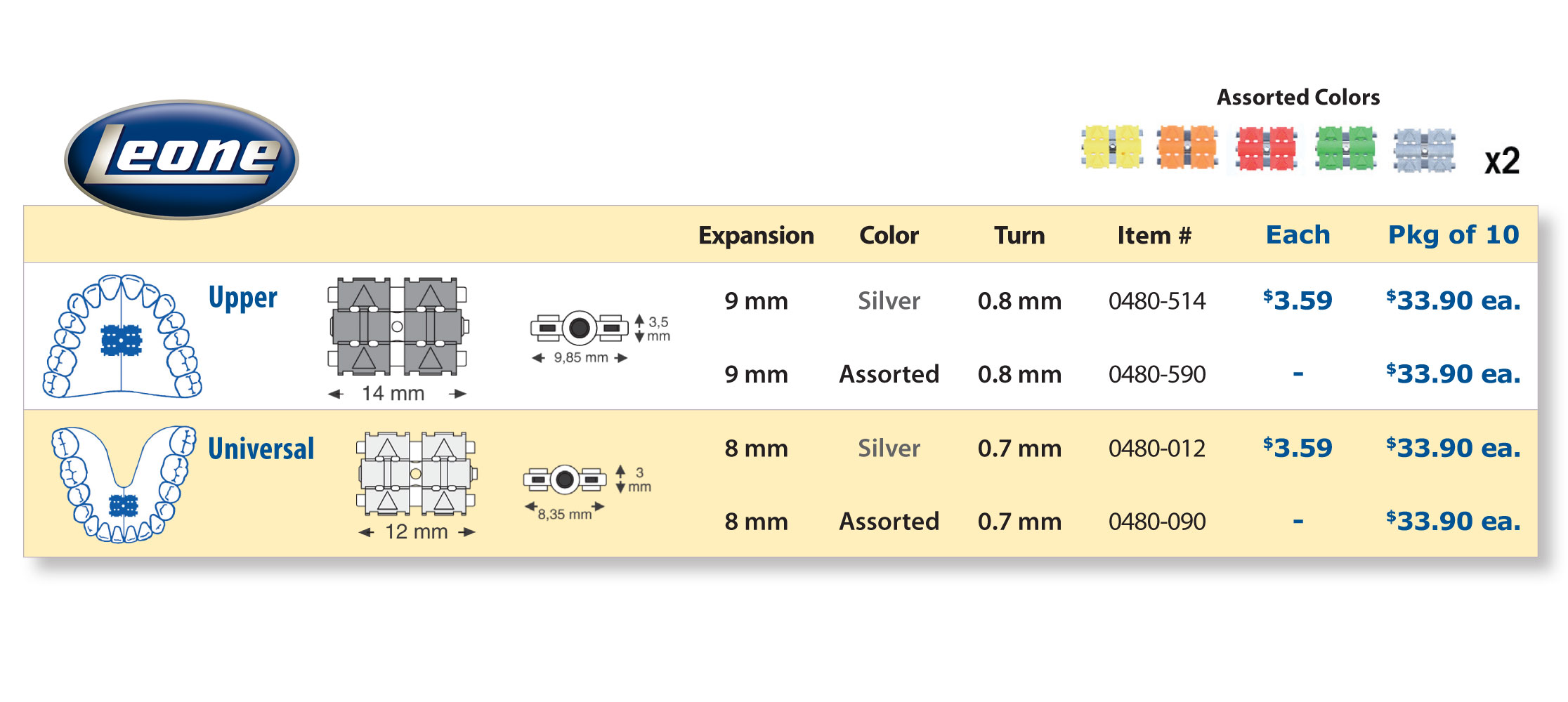 Piston Spring Screw Kit – Orthodontic Supply & Equipment Company