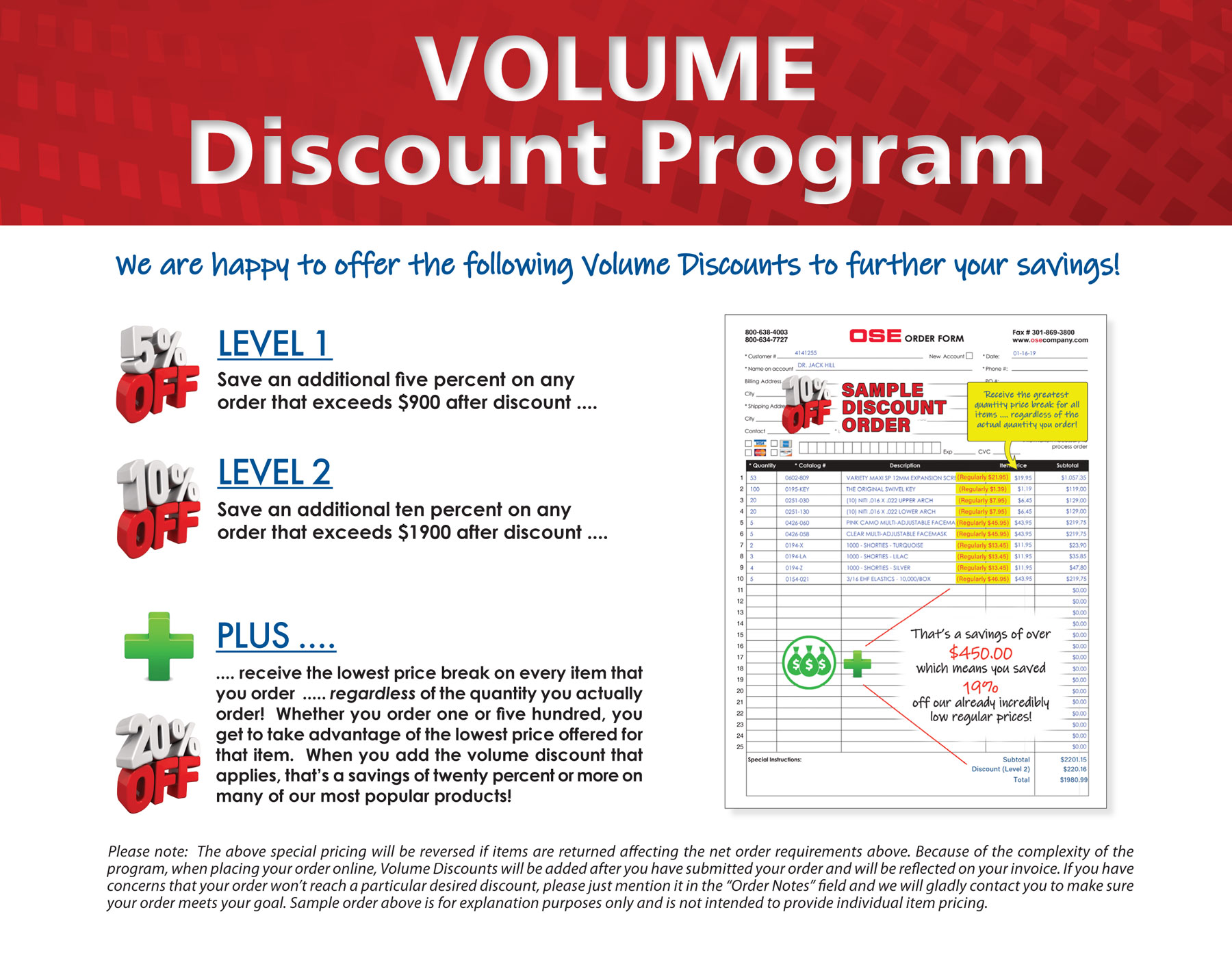 Volume Discount Program – Orthodontic Supply & Equipment Company